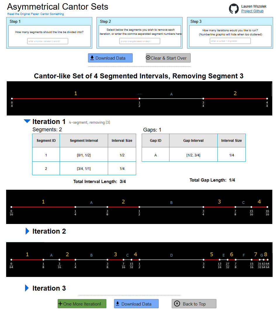 Lauren Wszolek: Software Engineer